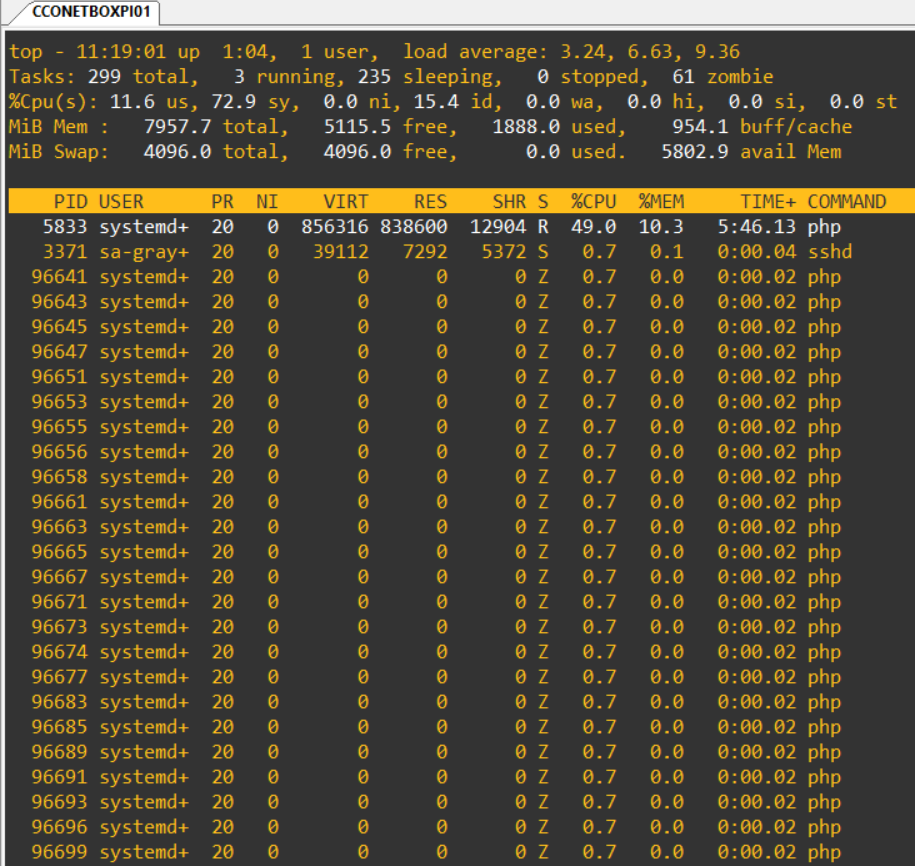 Fping processes are not being reaped properly in `scripts/discoveryCheck.php` · Issue #2989 ...
