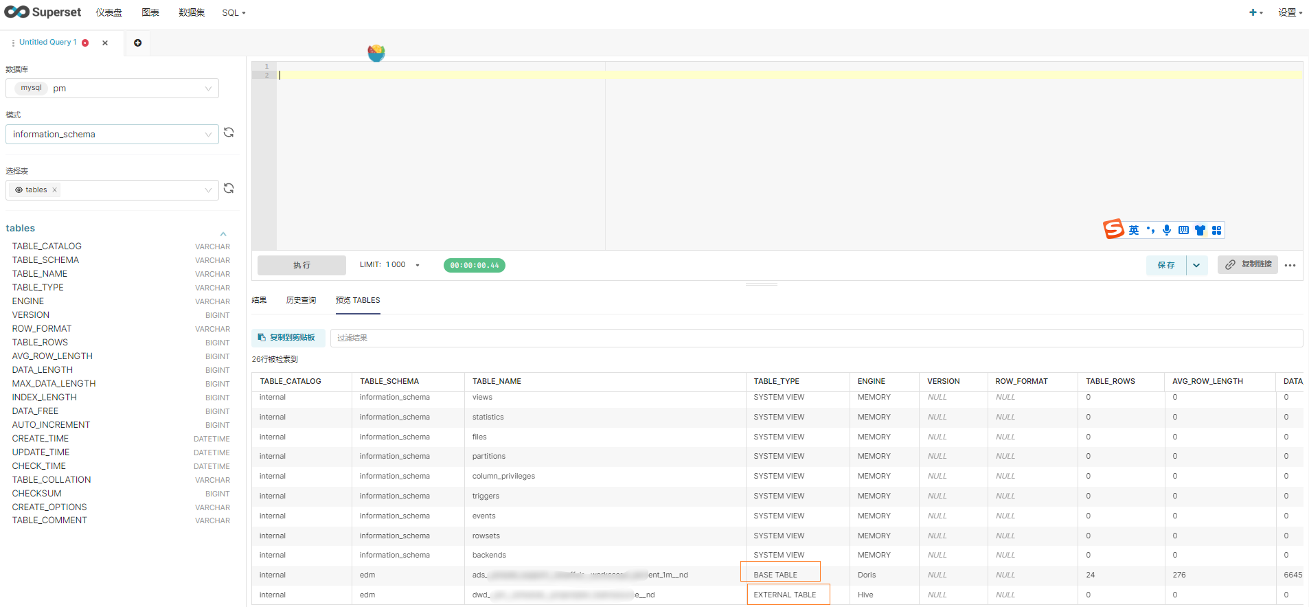 hive_catalog incomplete support for metadata information · Issue #18944 · apache/doris · GitHub