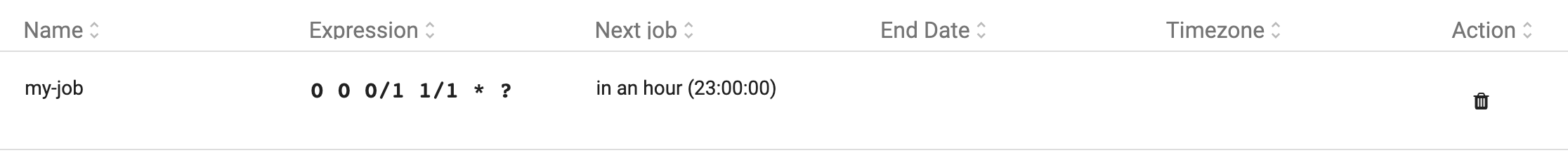 Repeatable 1 hour interval not working · Issue #1145 · taskforcesh/bullmq · GitHub