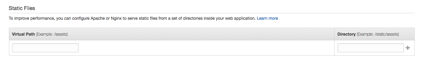 Files in the "static" folder are not served · Issue #1 · aws-samples/eb-node-express-sample · GitHub