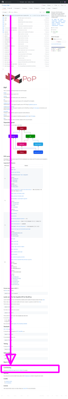 Please raise visibility of Contributing · Issue #619 · GatoGraphQL/GatoGraphQL · GitHub