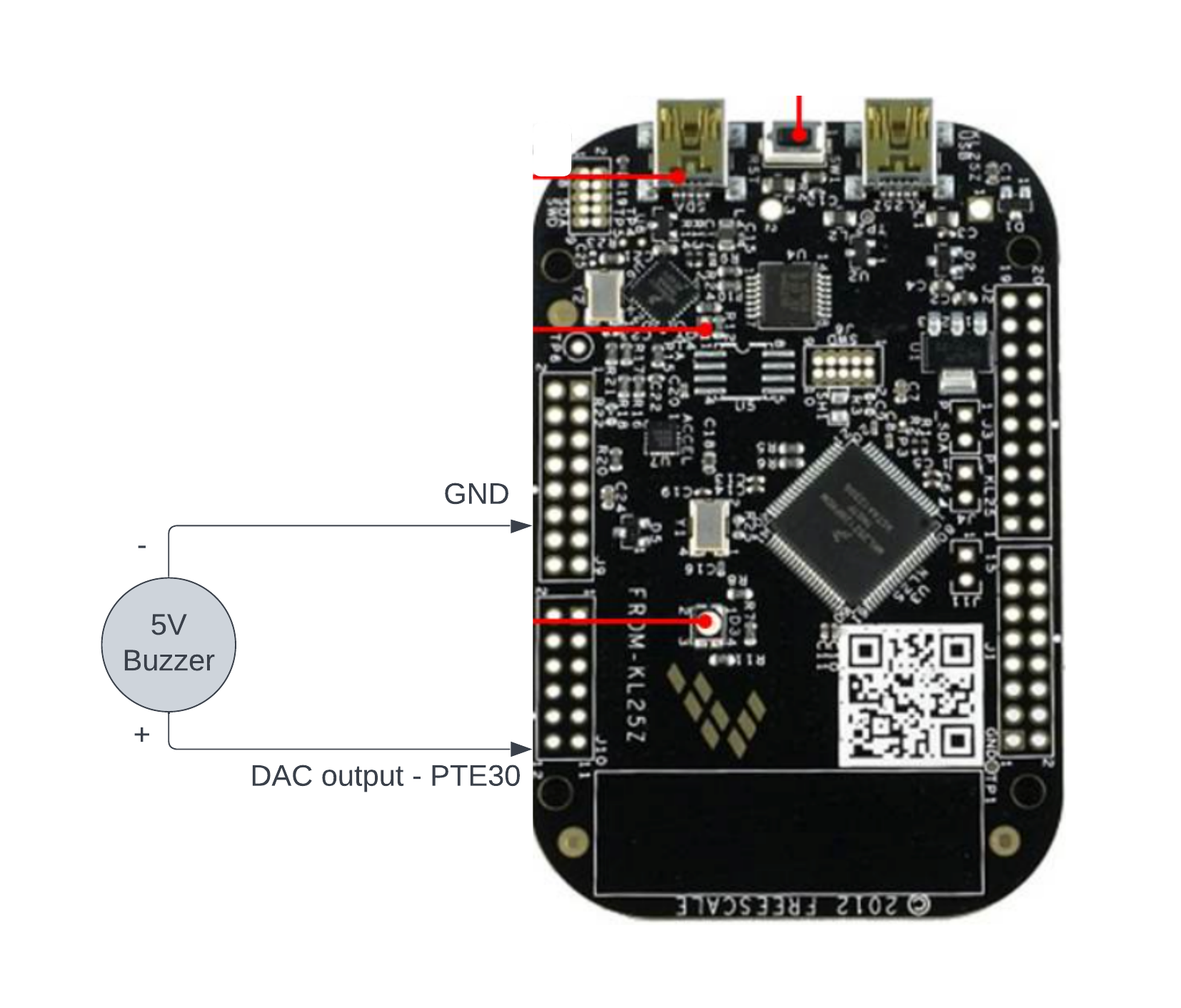 GitHub - prvbharadwaj1731/PES_Course_Project: Final submission in fulfillment of coursework for ...