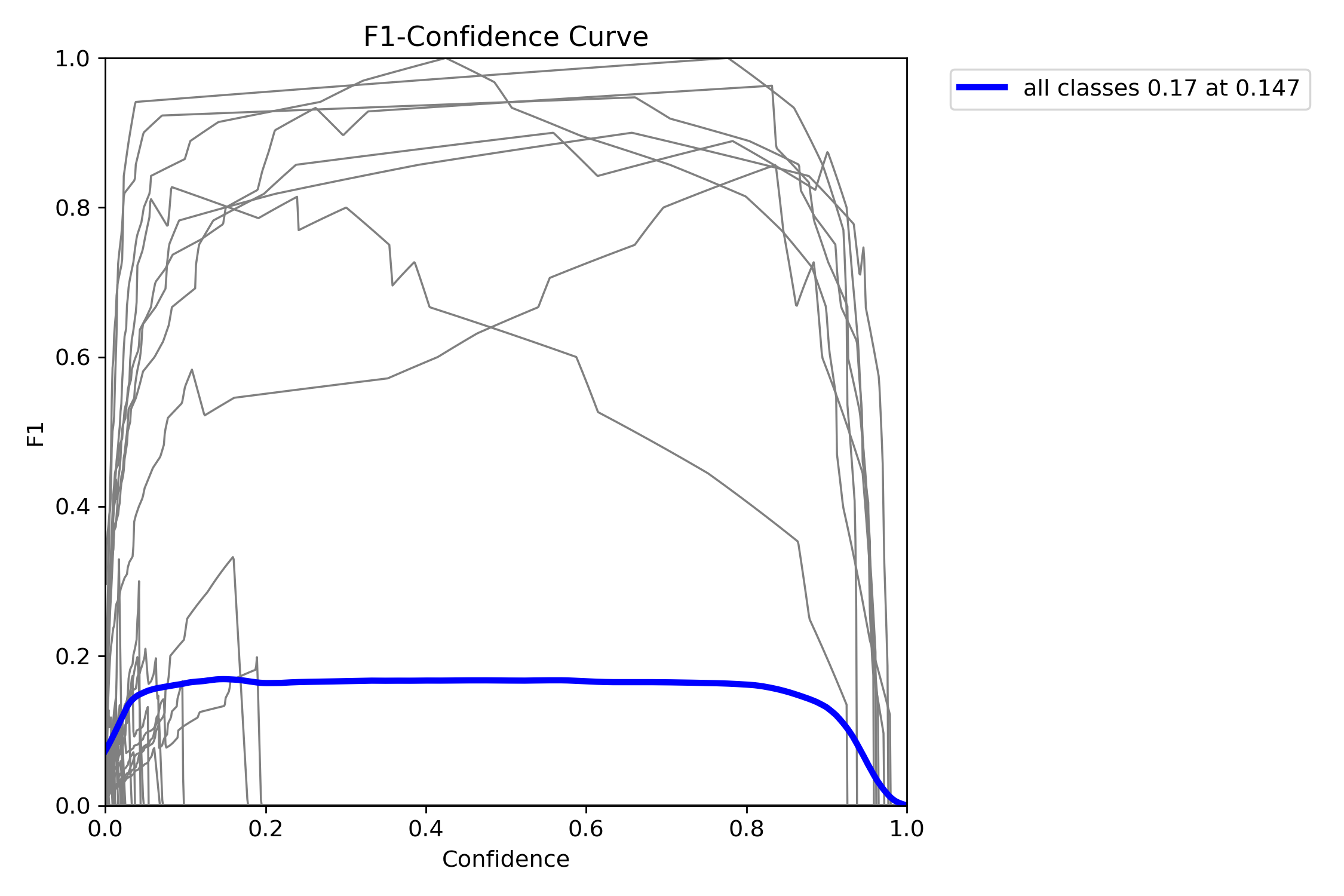 Github Maramwael02shape Detection