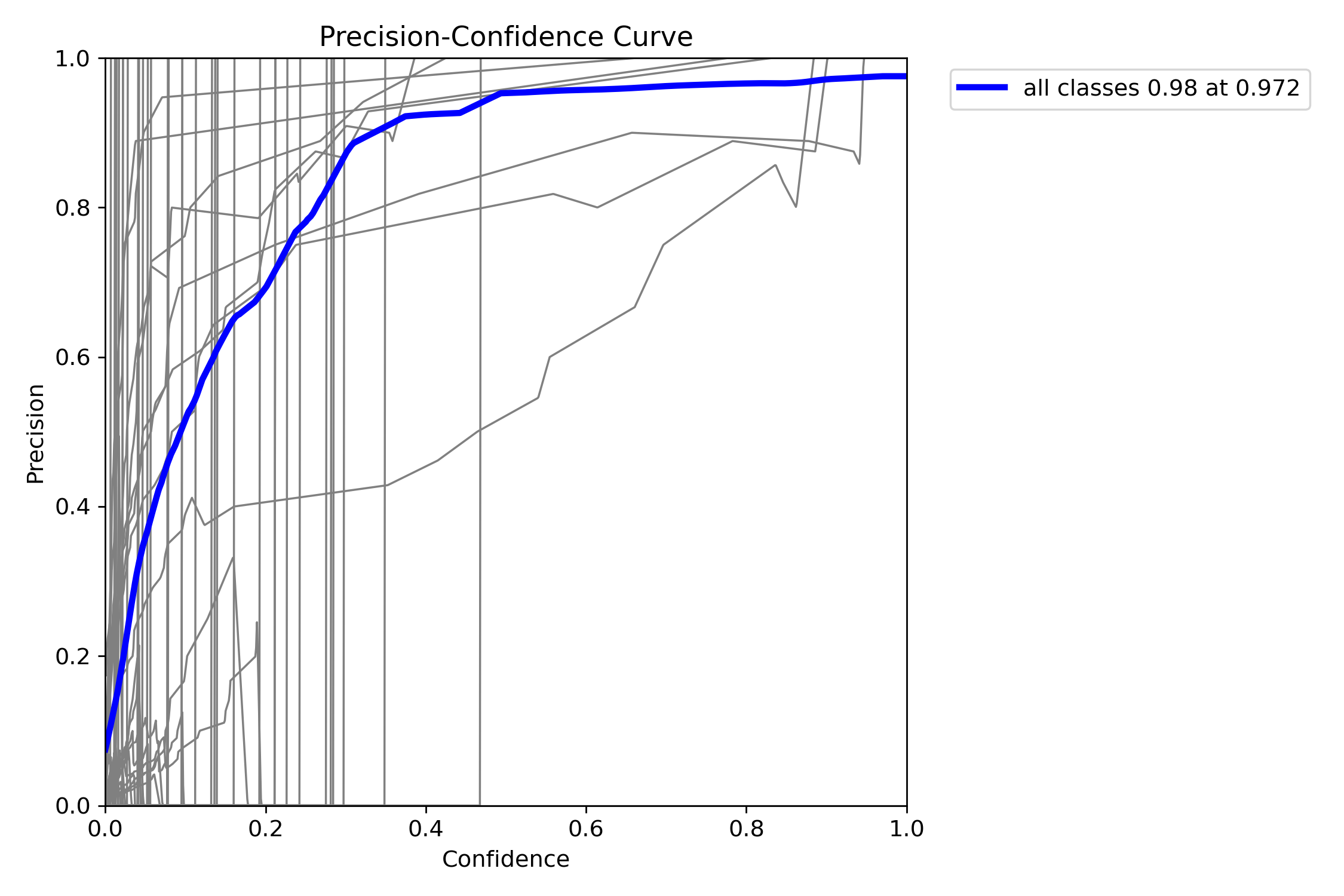 GitHub - MaramWael02/Shape-Detection