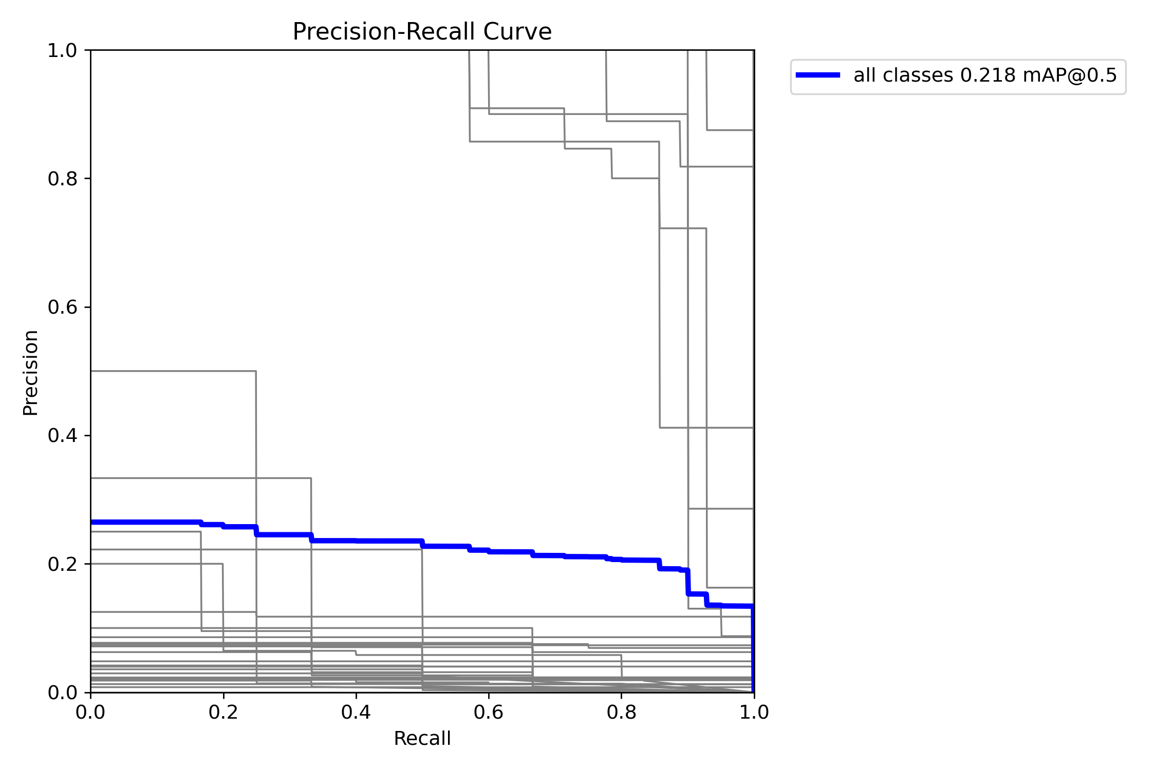 GitHub - MaramWael02/Shape-Detection