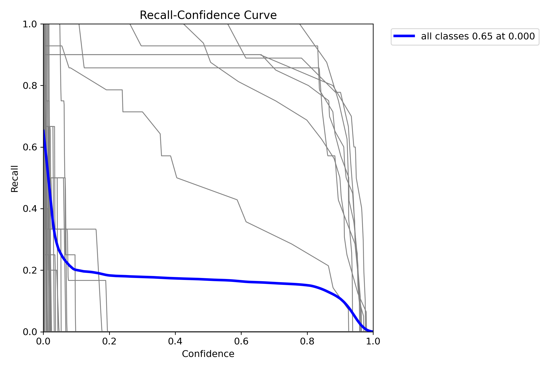 GitHub - MaramWael02/Shape-Detection