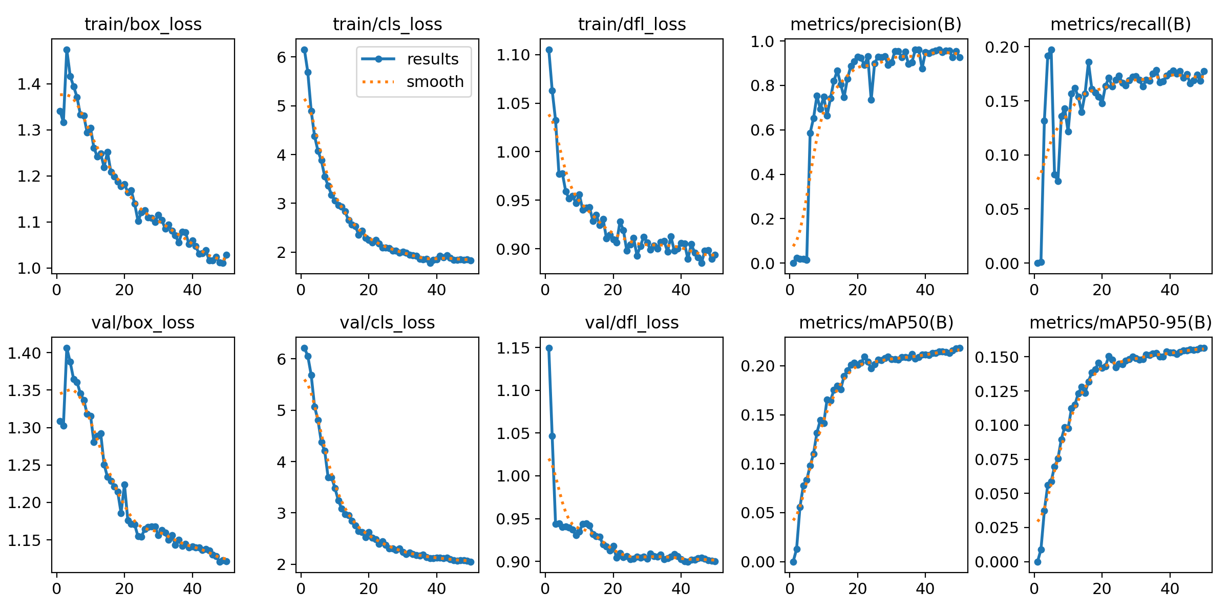 GitHub - MaramWael02/Shape-Detection