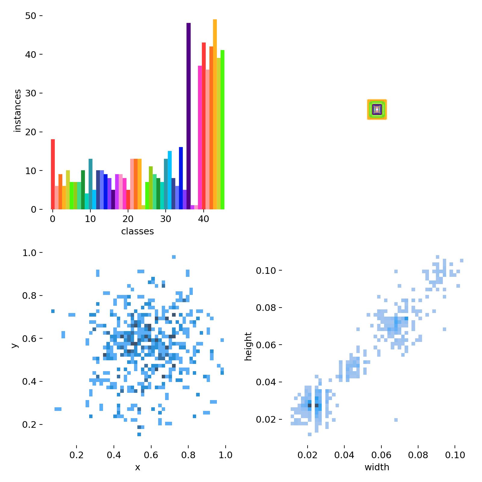 GitHub - MaramWael02/Shape-Detection