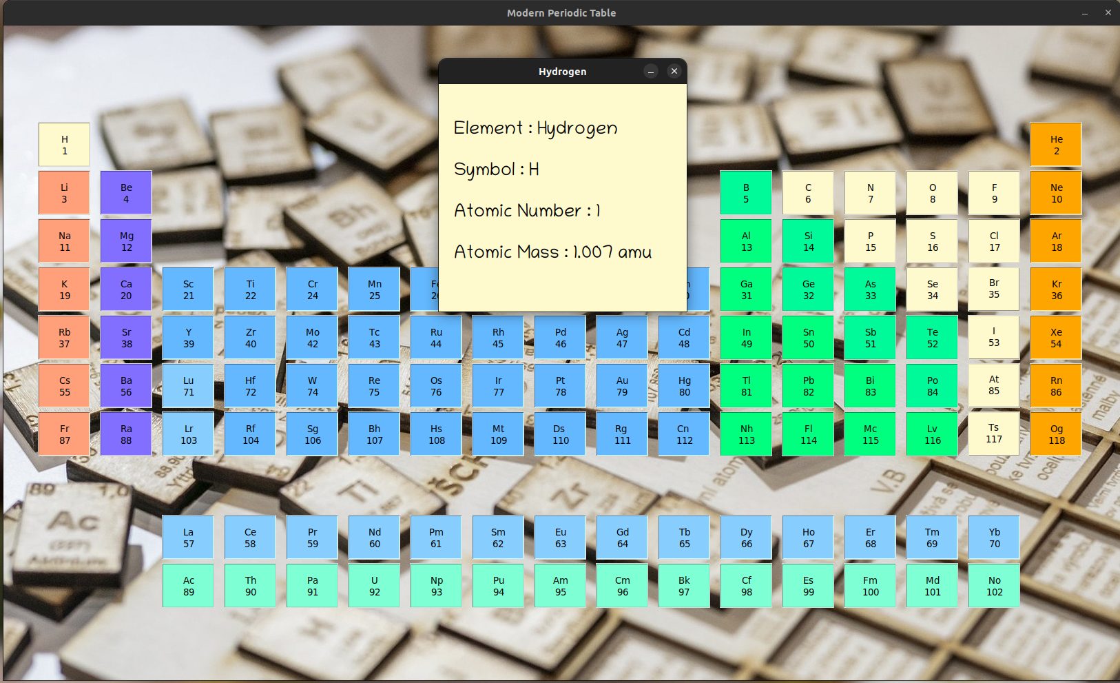Github Therexisheremodernperiodictable Python Project 62022 2499
