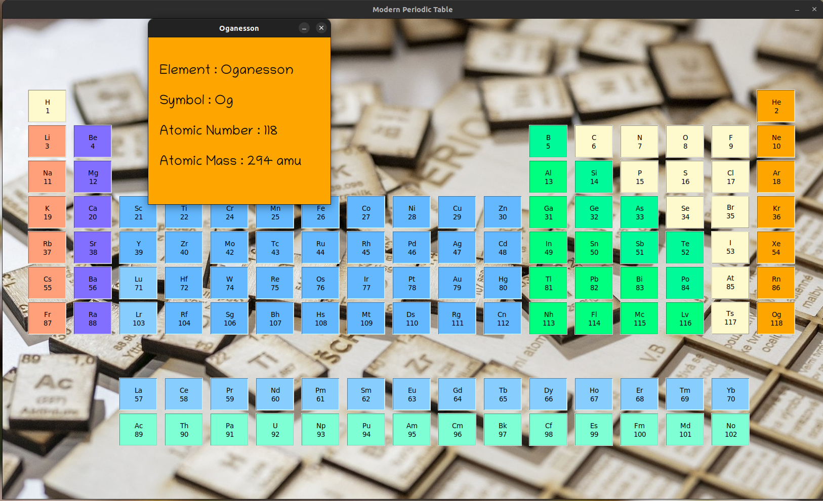 GitHub - shivamtherexpandey/Modern_Periodic_Table: Python Project 6/2022