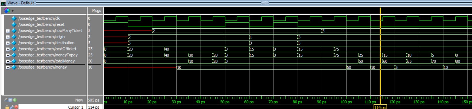 GitHub - yuru0320/Ticket-Vending-Machine: 利用有限狀態機的方法模擬出車票販賣機。