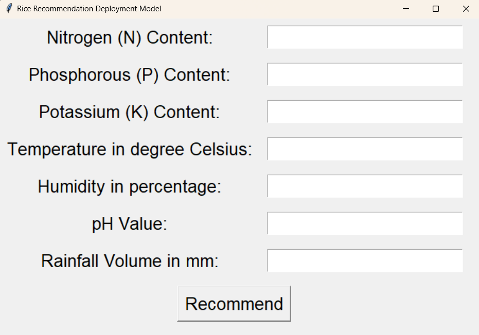 GitHub - justin950717/Rice_Recommendation_and_Prediction_System: Masters in DSBA Capstone Project