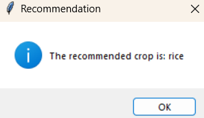 GitHub - justin950717/Rice_Recommendation_and_Prediction_System: Masters in DSBA Capstone Project
