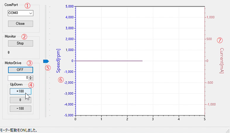 GitHub - miha-labs/ML_Brushless_STM32F030