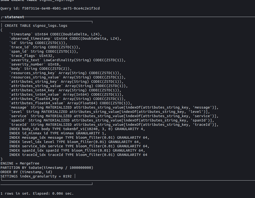 Logs filtering custom fields · Issue #1547 · SigNoz/signoz · GitHub