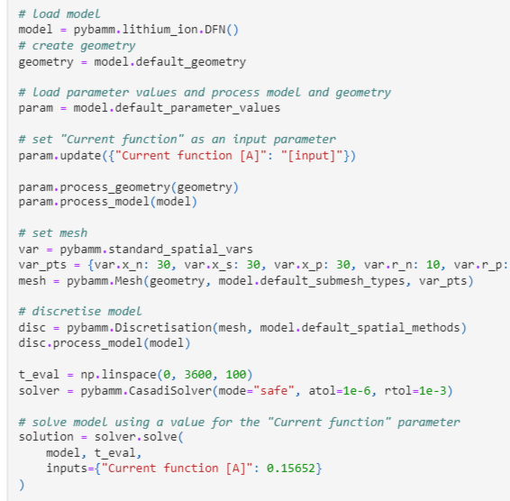 Adding Own Experiment In Inputparamter And Datafitting Notebook