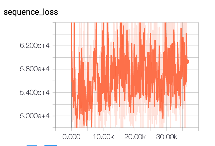 Parallel WaveNet · Issue #7 · r9y9/wavenet_vocoder · GitHub