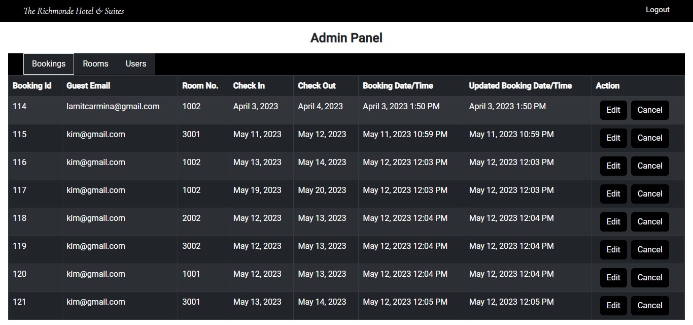 GitHub - carminalamit/hotel-reservation-system: This project is design for users to make hotel ...