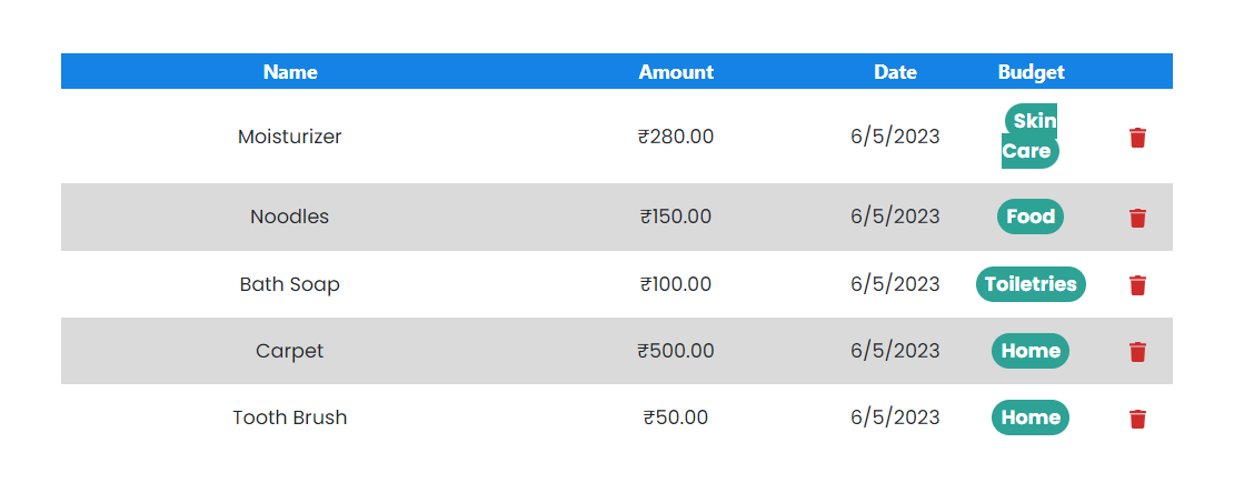 GitHub - Gautam2305/personal-finance
