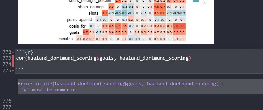 Bagaimana cara mengekstrak nilai korelasi dari grafik korelasi ke dalam vektor? · teamalgoritma ...