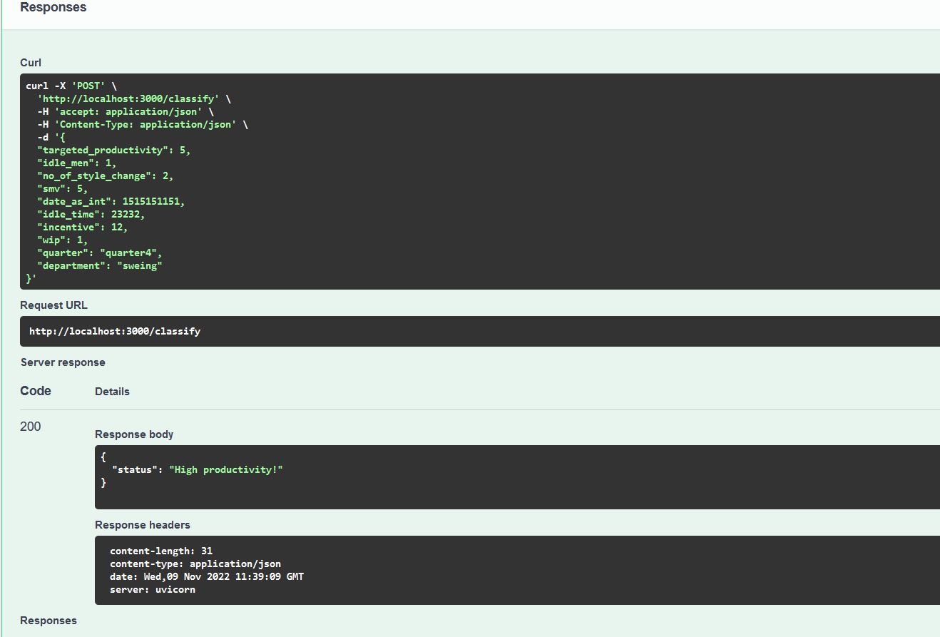 GitHub - Hertzspr/garment_productivity_rater: Implementation of supervised learning to solve ...