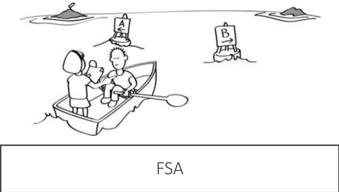 GitHub - CatOrLeader/FSA-validator: This is project with the implementation of FSA validator.