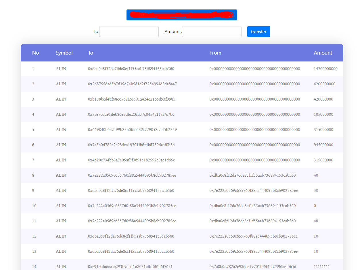 GitHub - HoneyBear1120/alin-token-pro