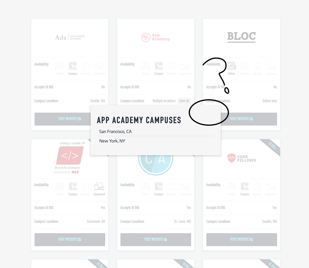 No Close Button On Code School Card Locations Modal · Issue 524 · Operationcode Front End · Github