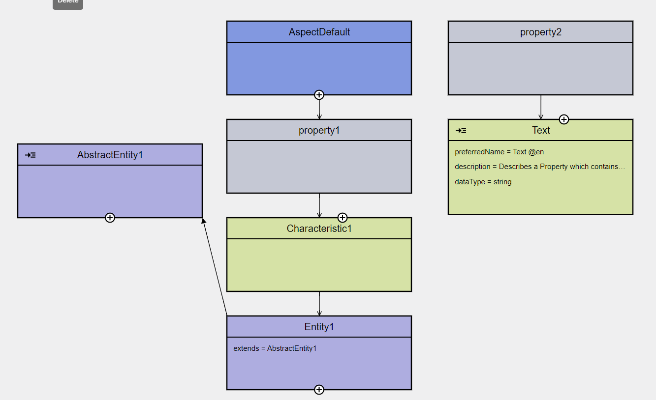 [BUG] Aspect Model Editor 4.3.0 does not store AbstractEntity-Property relations · Issue #356 ...