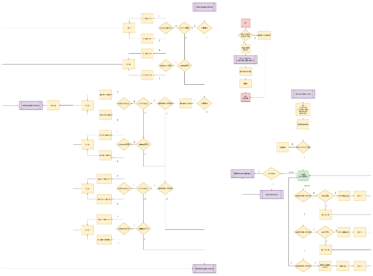GitHub - ting9266/2-3-Tree-ALV-Tree