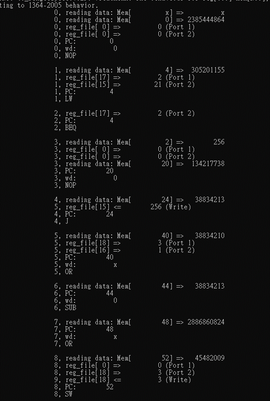 GitHub - ting9266/PipedLined-CPU