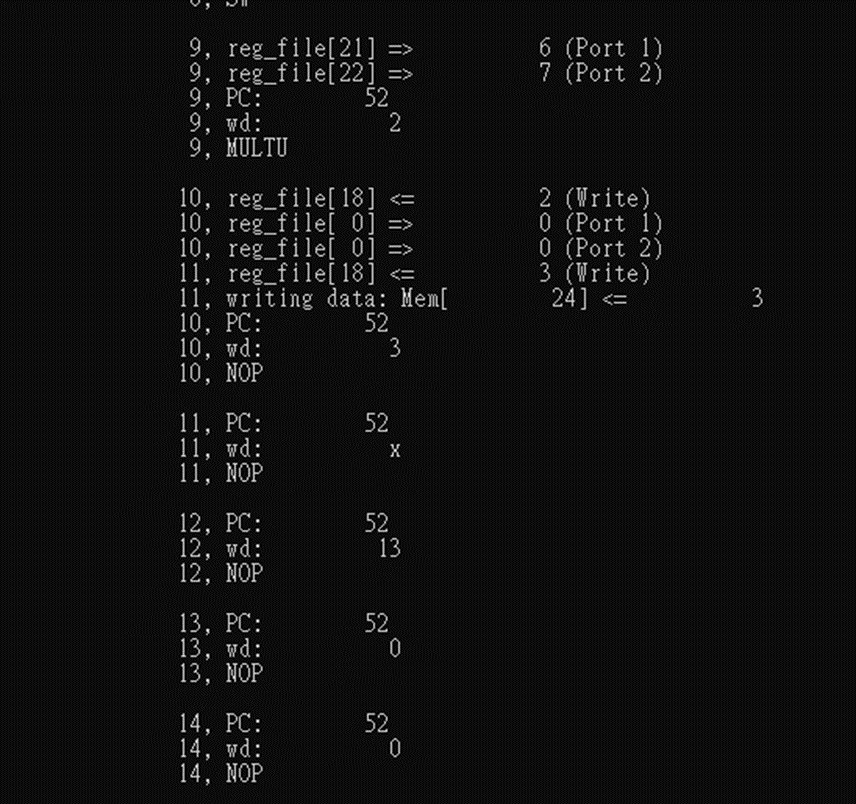 GitHub - ting9266/PipedLined-CPU