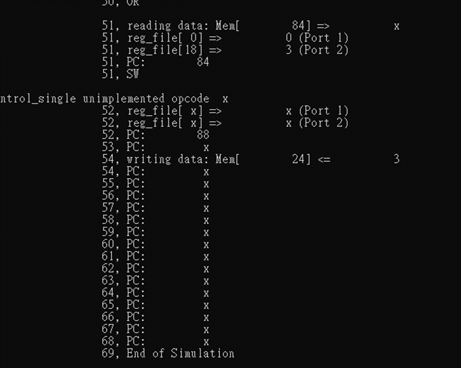 GitHub - ting9266/PipedLined-CPU