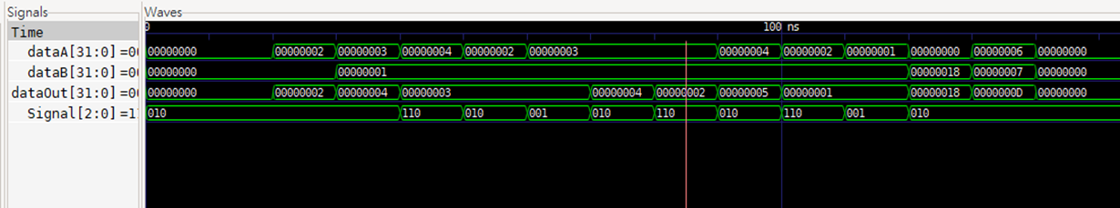 GitHub - ting9266/PipedLined-CPU