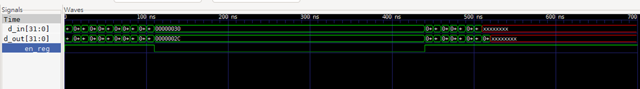 GitHub - ting9266/PipedLined-CPU