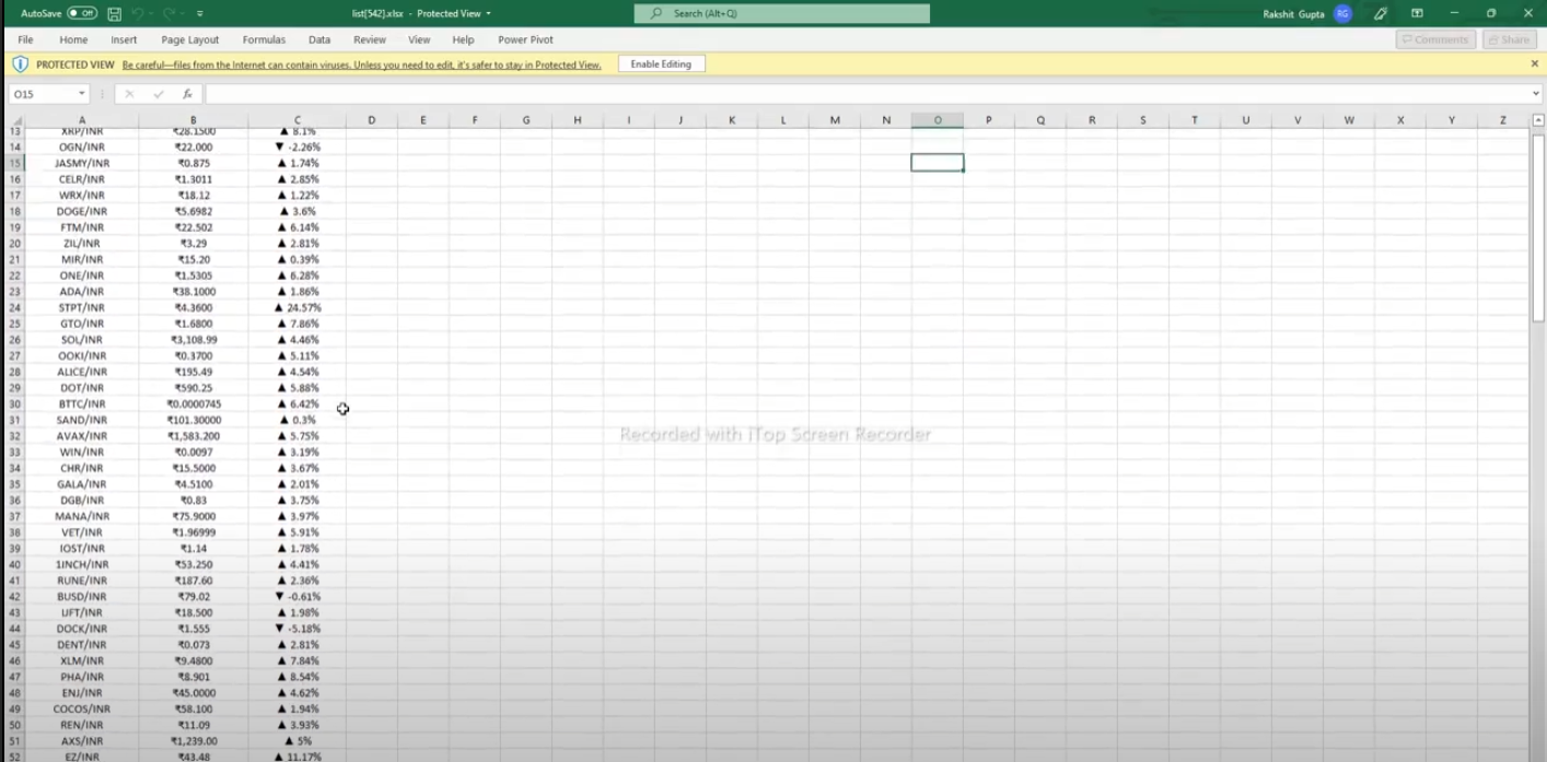 GitHub - Rakshitgupta9/RPA-Project: Daily Report Of cryptocurrency on Mail using UI-Path under RPA