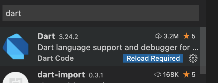 Very Slow On Saving Dart Files · Issue 3484 · Dart Codedart Code · Github 4612