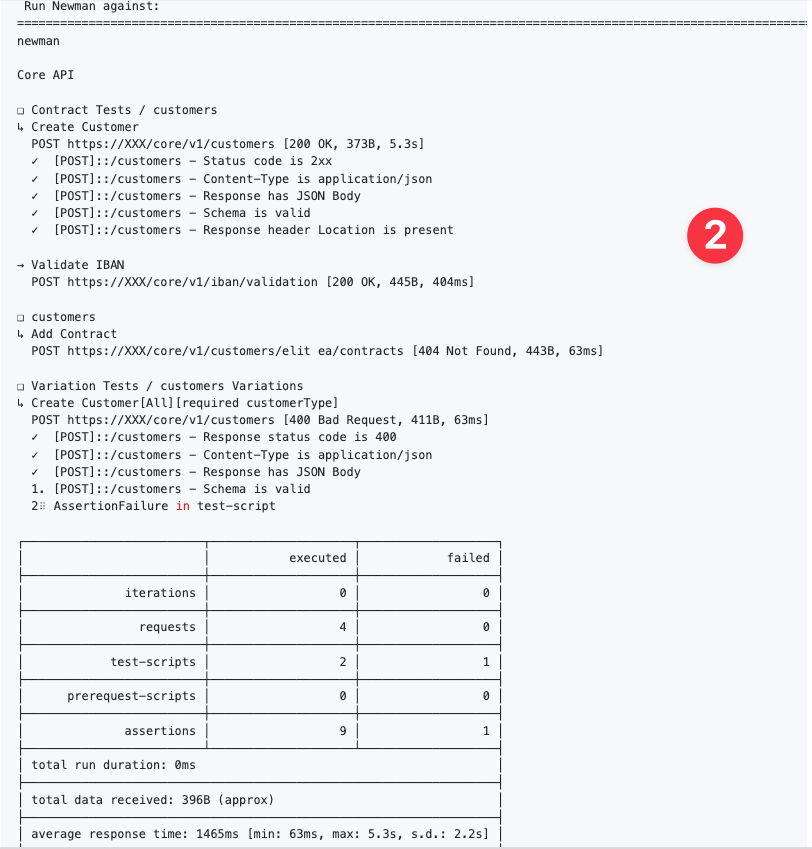 Silence portman · Issue #354 · apideck-libraries/portman · GitHub