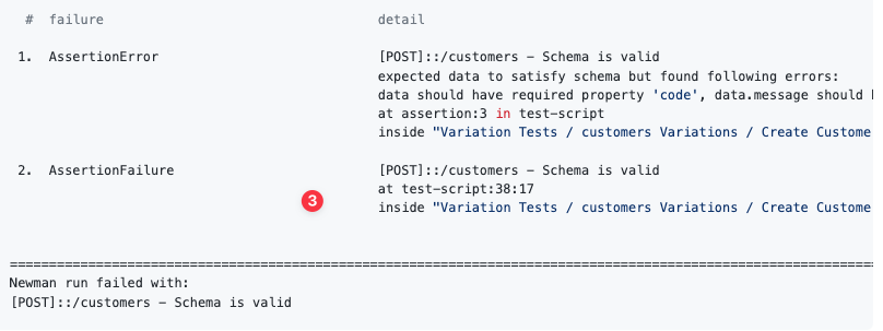 Silence portman · Issue #354 · apideck-libraries/portman · GitHub