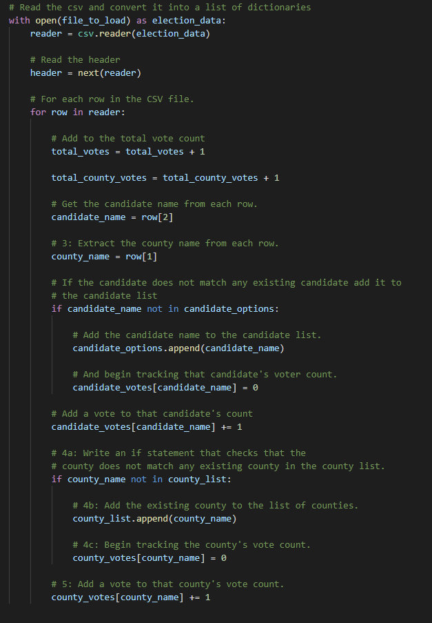 GitHub - Rhonys/Election_Analysis: Python Script