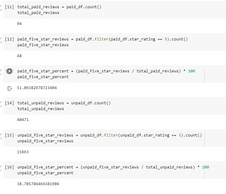 GitHub - Lane91/Amazon_Vine_Analysis