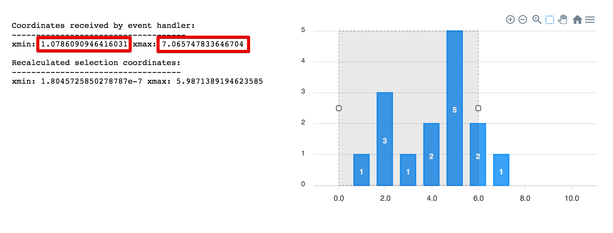 Wrong selection coordinates in bar chart · Issue #2718 · apexcharts ...