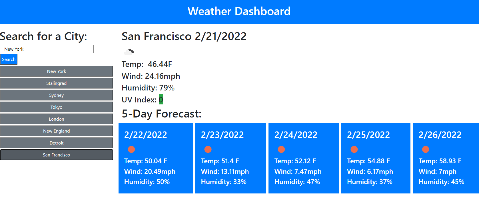 GitHub - TheAltoidian/Weather-Dashboard