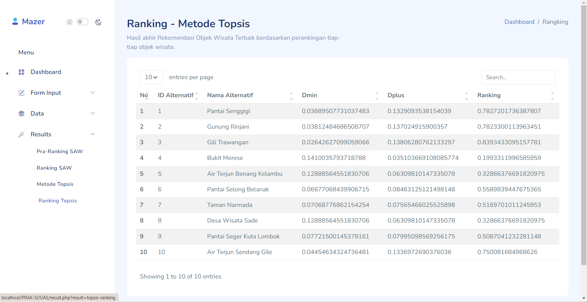 GitHub - alyafitria/web-dss-wisata