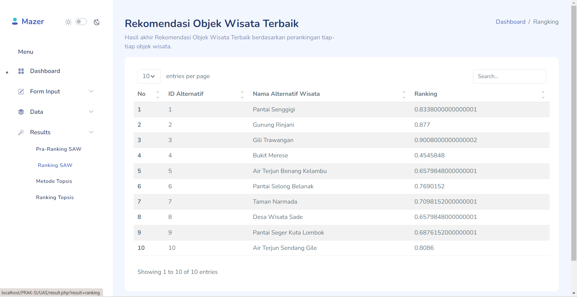 GitHub - alyafitria/web-dss-wisata