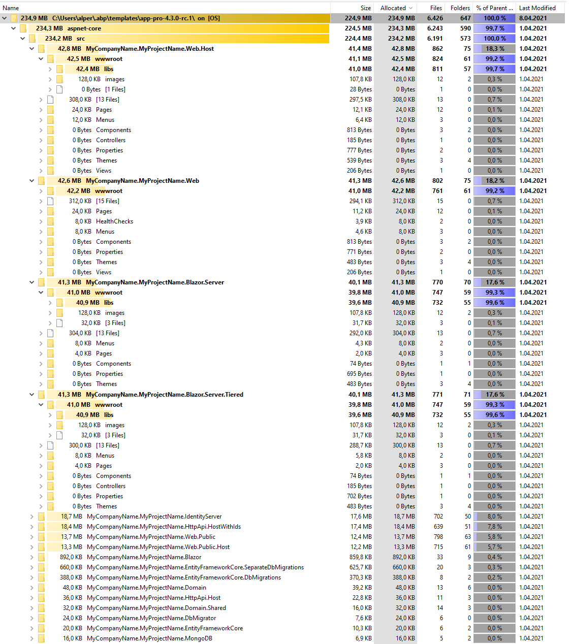 Consider To Remove The Libs Folder From The Startup Templates · Issue 8528 · Abpframework Abp