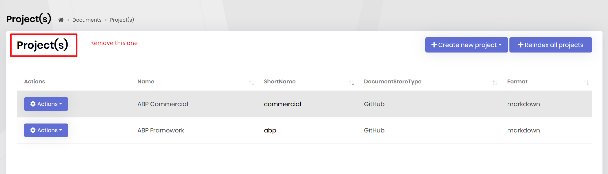 docs - remove duplicate `project(s)` text · Issue #13524 · abpframework/abp · GitHub