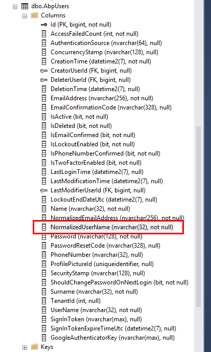 Username length validation error · Issue #3460 · aspnetboilerplate/aspnetboilerplate · GitHub