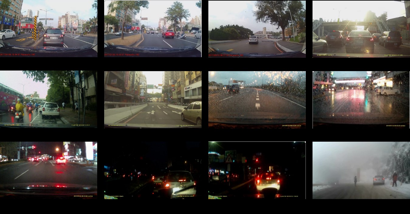 GitHub - ivslabnctu/IVS-Dataset