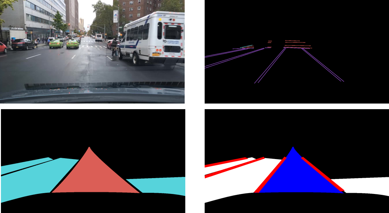 GitHub - ivslabnctu/iVSODSEGDataset: Semantic segmentation dataset with ...